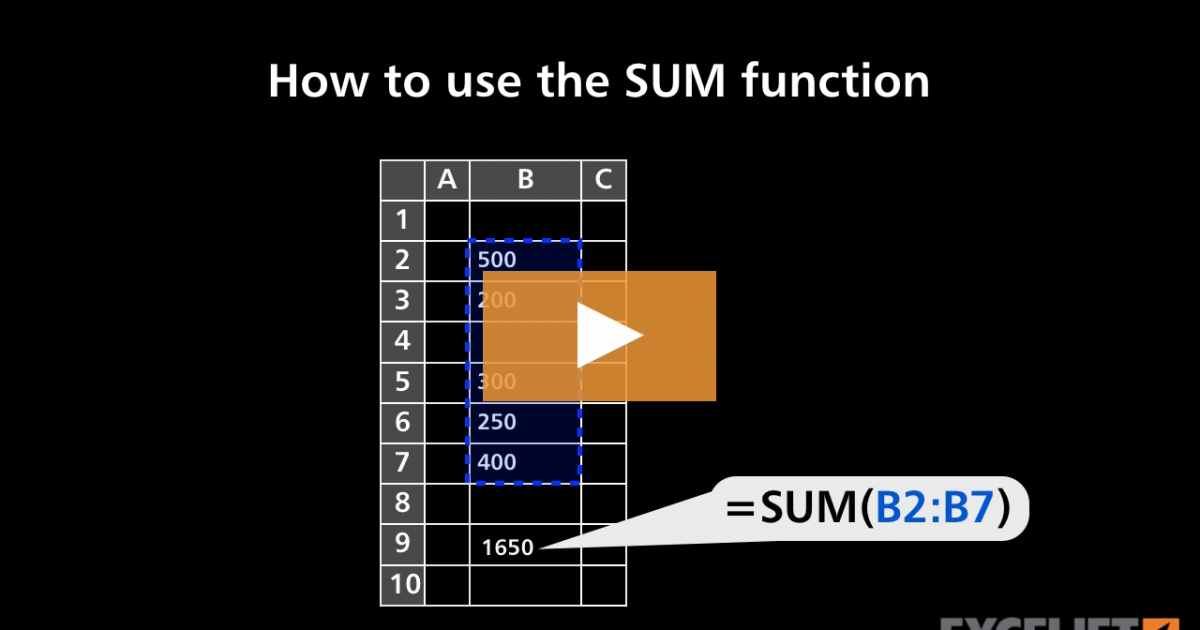 How To Use The SUM Function video Exceljet